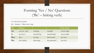 Writing yes no questions | PPTX