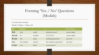 Writing yes no questions | PPTX