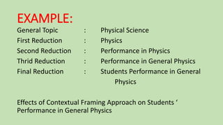 WRITNG A RESEARCH TITLE.pptx
