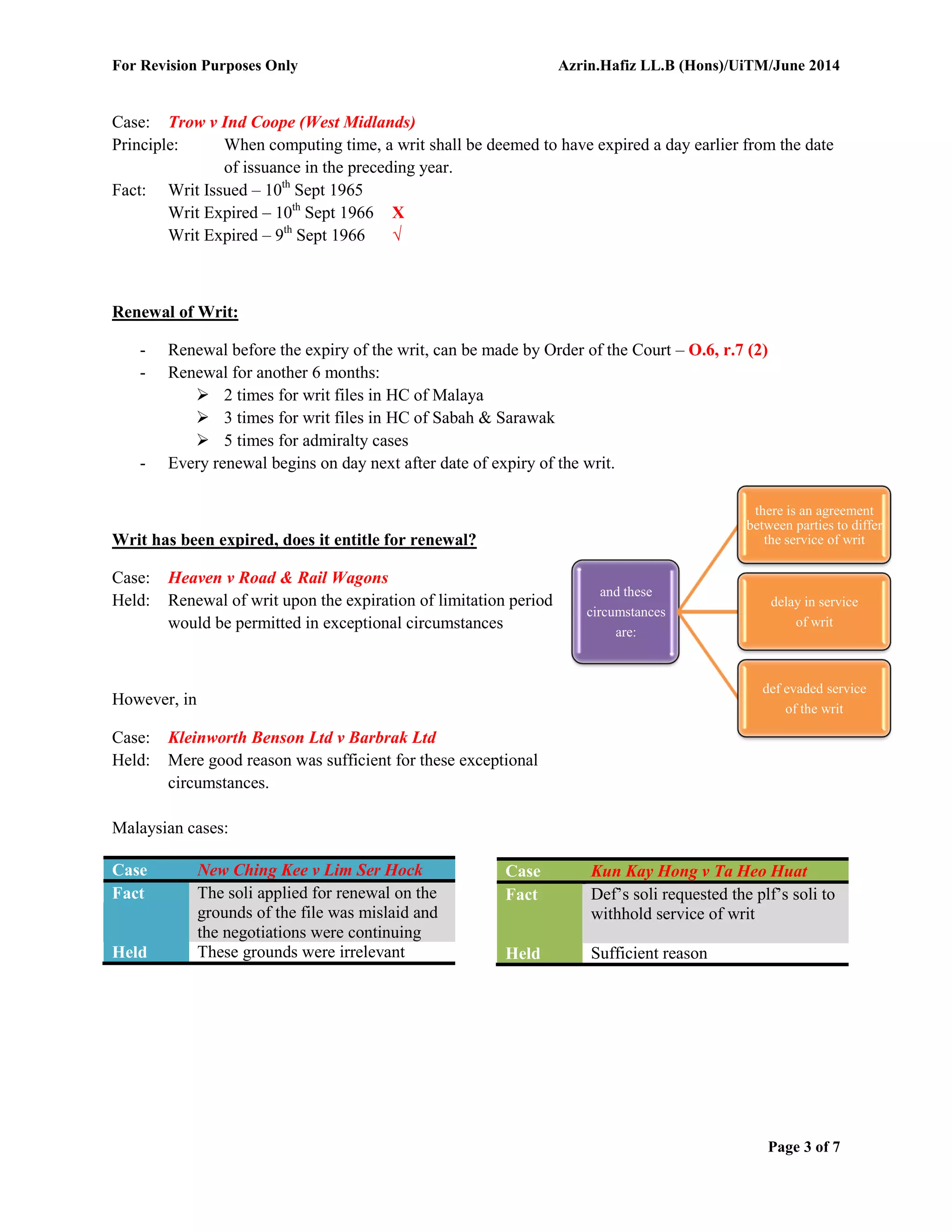 Writ of Summons - For Revision Purposes Only | PDF