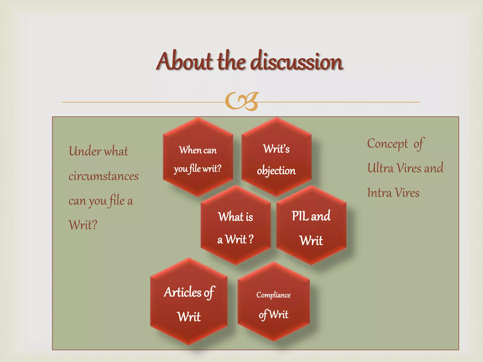 Writ petitions revised | PPTX