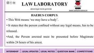 Writs in Constitution of India | PPTX