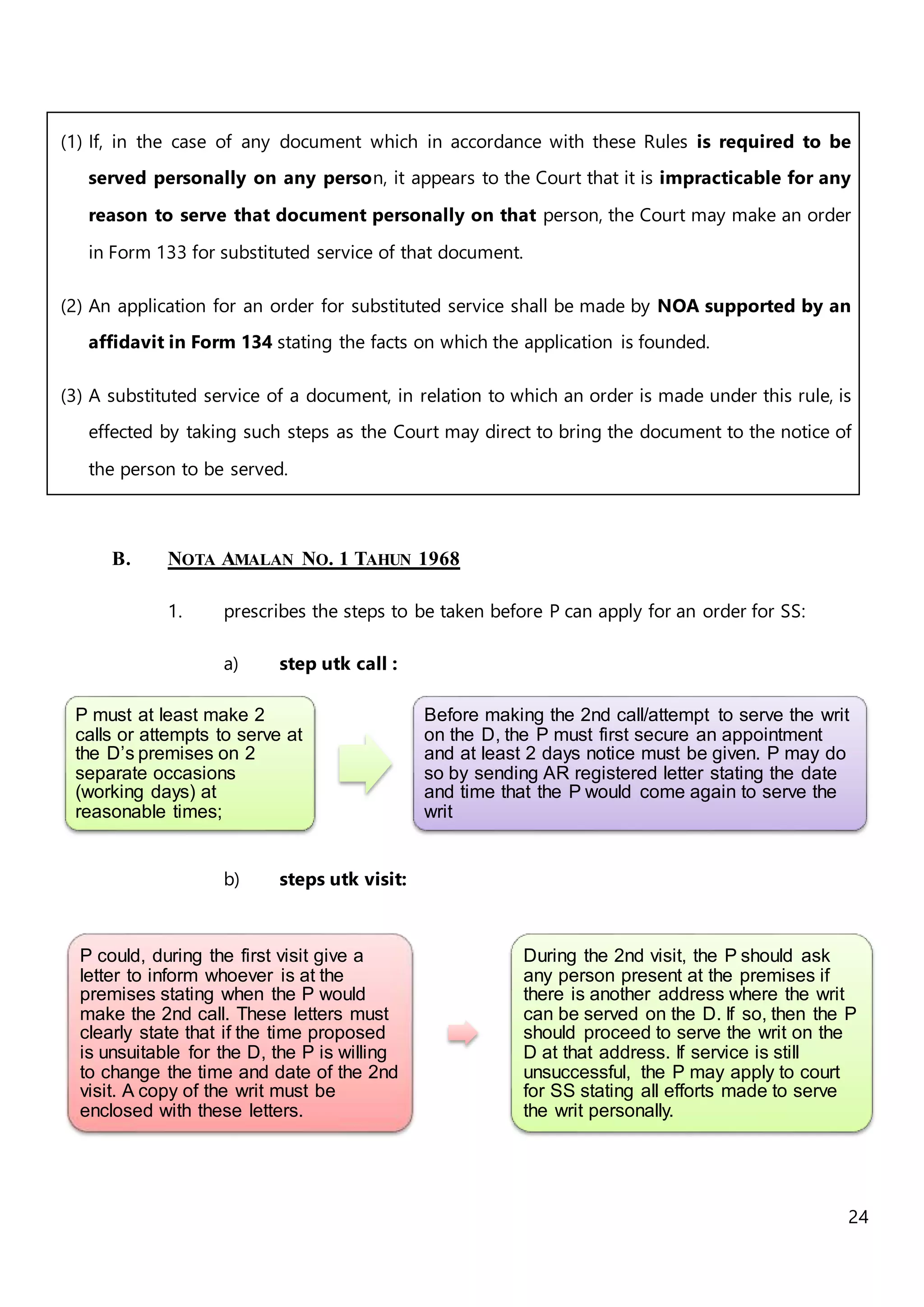 Writ, service, appearance & judgment in default (2017-2018) | DOCX