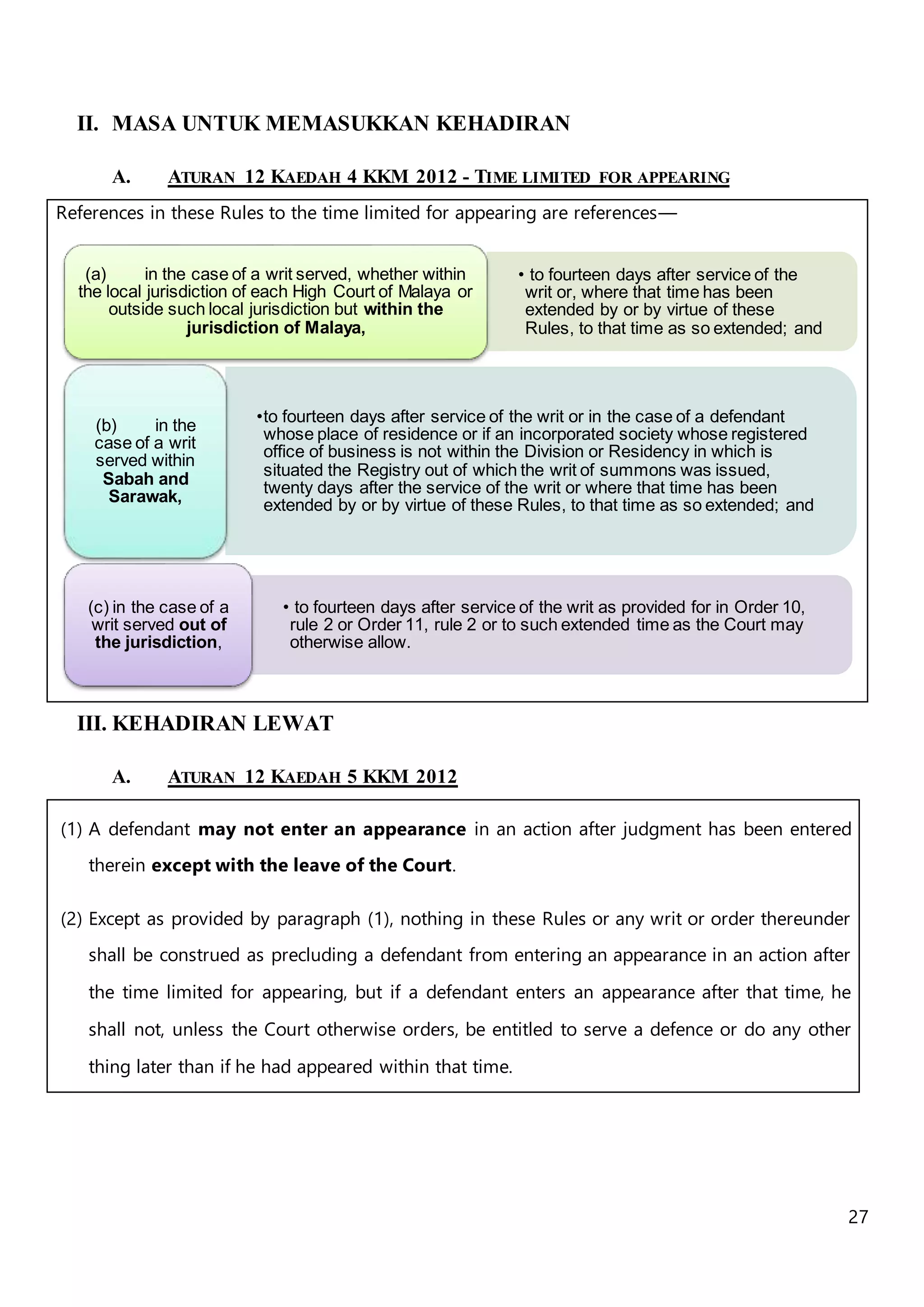 Writ, service, appearance & judgment in default (2017-2018) | DOCX