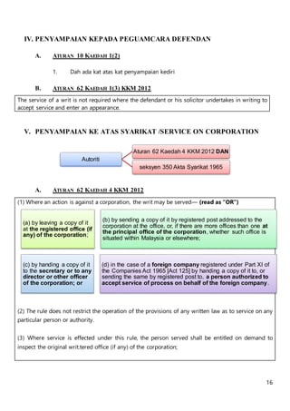 Writ, service, appearance & judgment in default (2017-2018) | DOCX