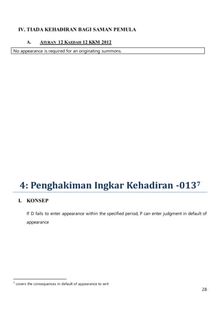 Writ, service, appearance & judgment in default (2017-2018) | DOCX