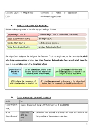 Writ, service, appearance & judgment in default (2017-2018) | DOCX