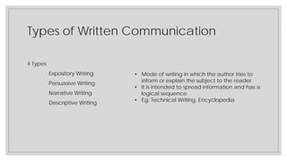 written-communication is a type of communication | PPT