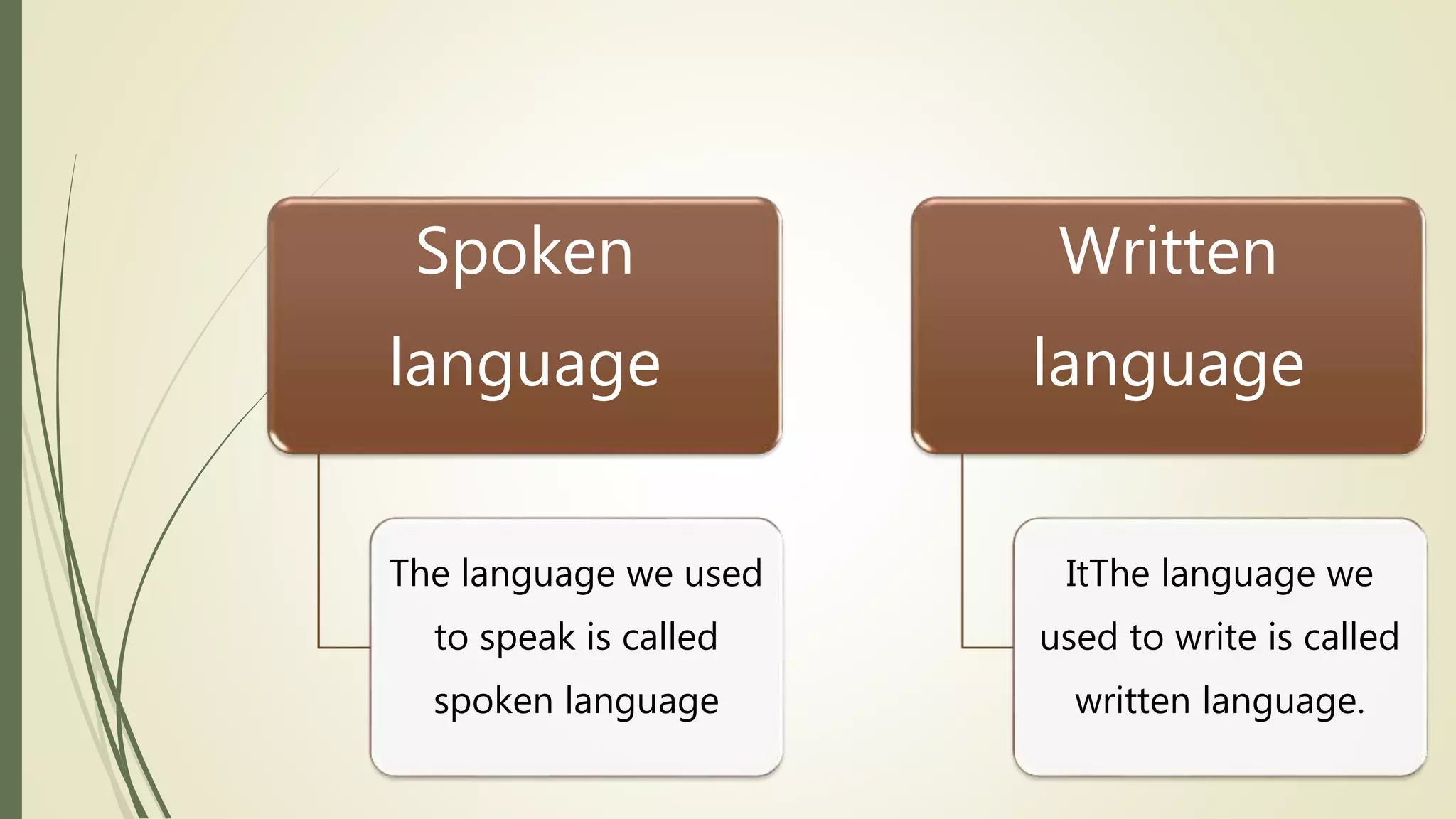 Written and spoken english | PPTX