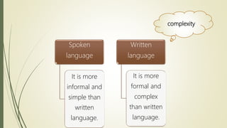 Written and spoken english | PPTX