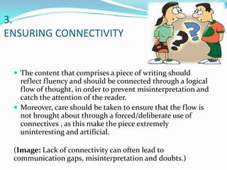 Written communication | PPTX