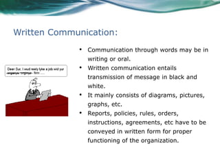 Written communication by Nitin Kirloskar | PPTX