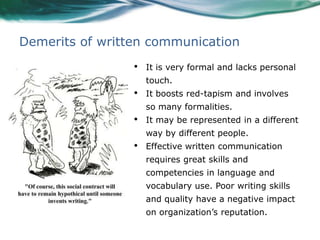 Written communication by Nitin Kirloskar | PPTX