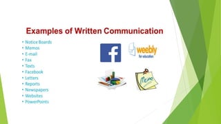 written communication.pptx