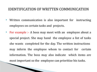 ONE FORM OF COMMUNICATION: WRITTEN COMMUNICATION.pptx