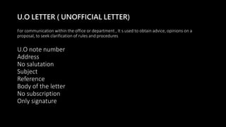 WRITTEN COMMUNICATION--final.pptx