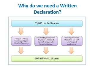 Written Declaration presentation | PPT