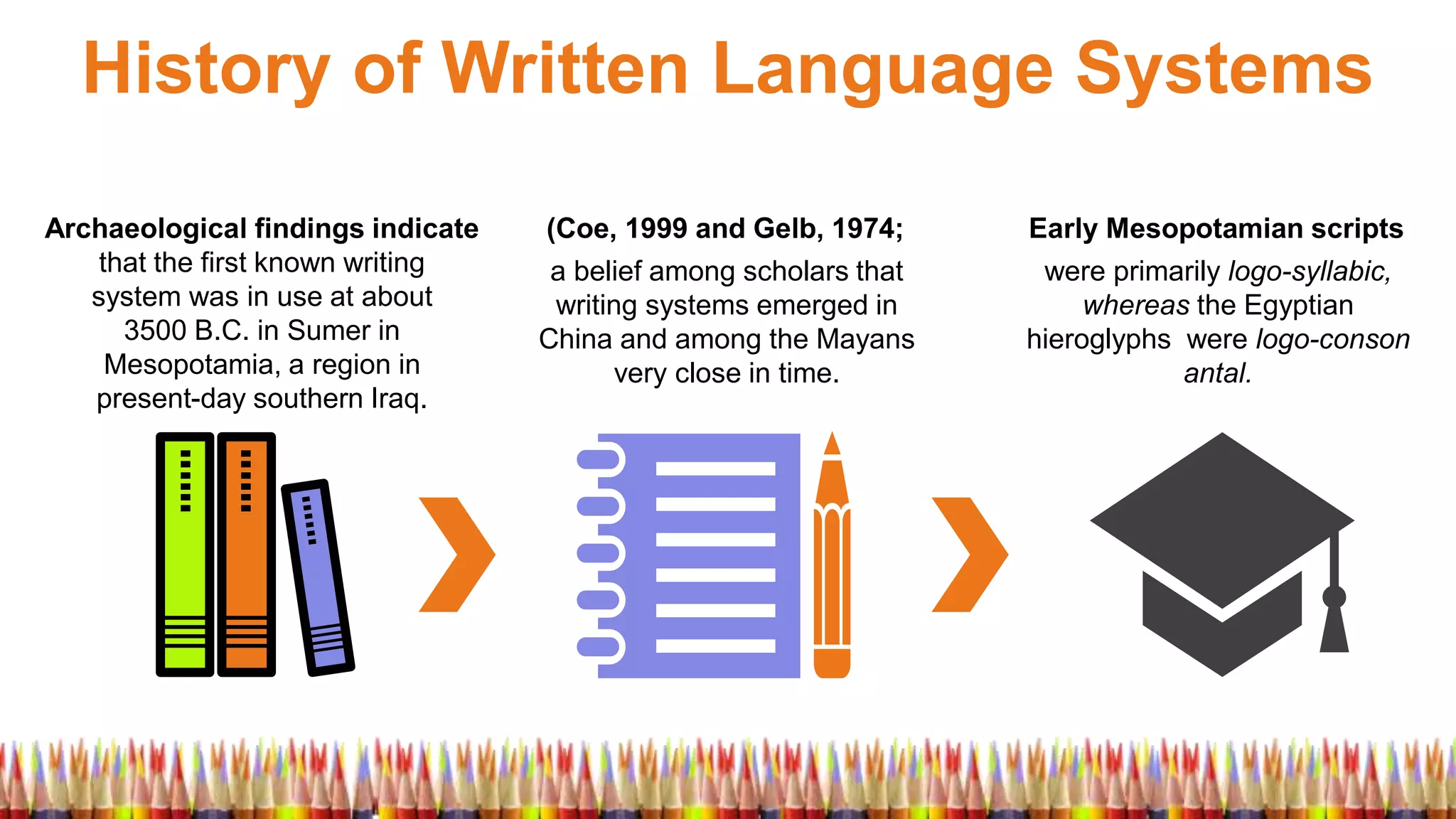 Written language - Discourse Analysis | PPTX