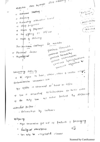 Consumer Behavior Written notes | PDF