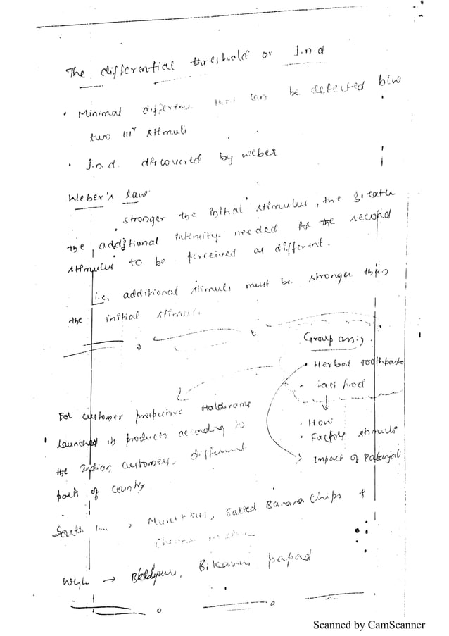 Consumer Behavior Written Notes Pdf