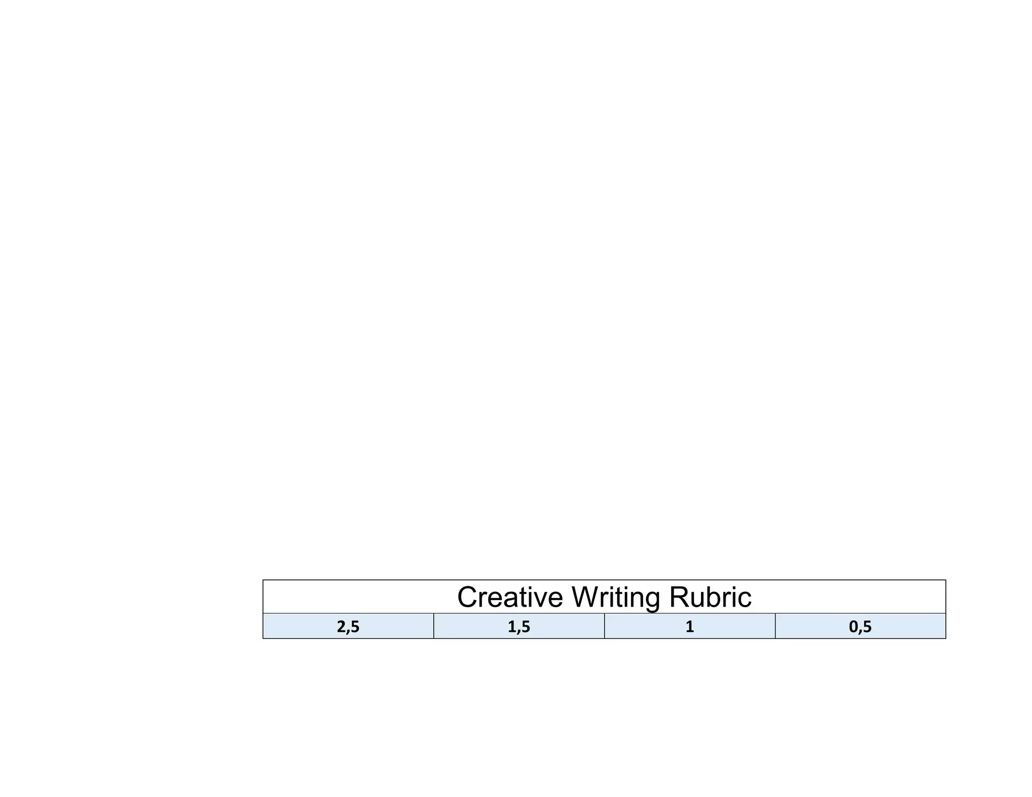 Written Production Rubric for Narratives.pdf