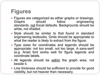 Business Research Methods: Written report guidelines | PPTX