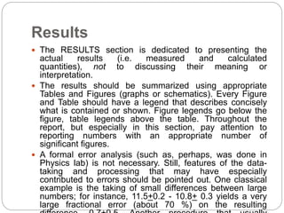 Business Research Methods: Written report guidelines | PPT