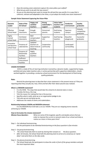 Written report on school vision and mission | DOCX | Professional ...