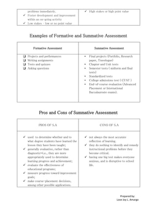 Summative Assessment Examples