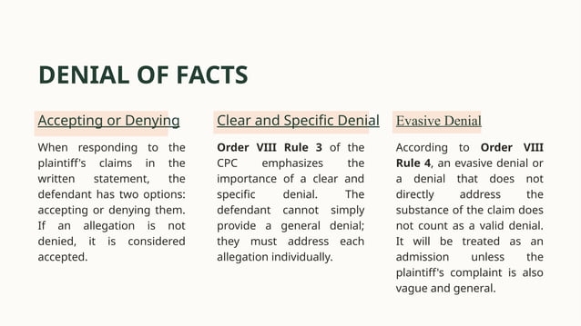 WRITTEN STATEMENT code of civil procedure, drafting subject | PPT