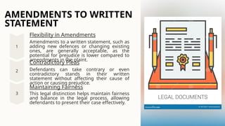 WRITTEN STATEMENT code of civil procedure, drafting subject | PPT