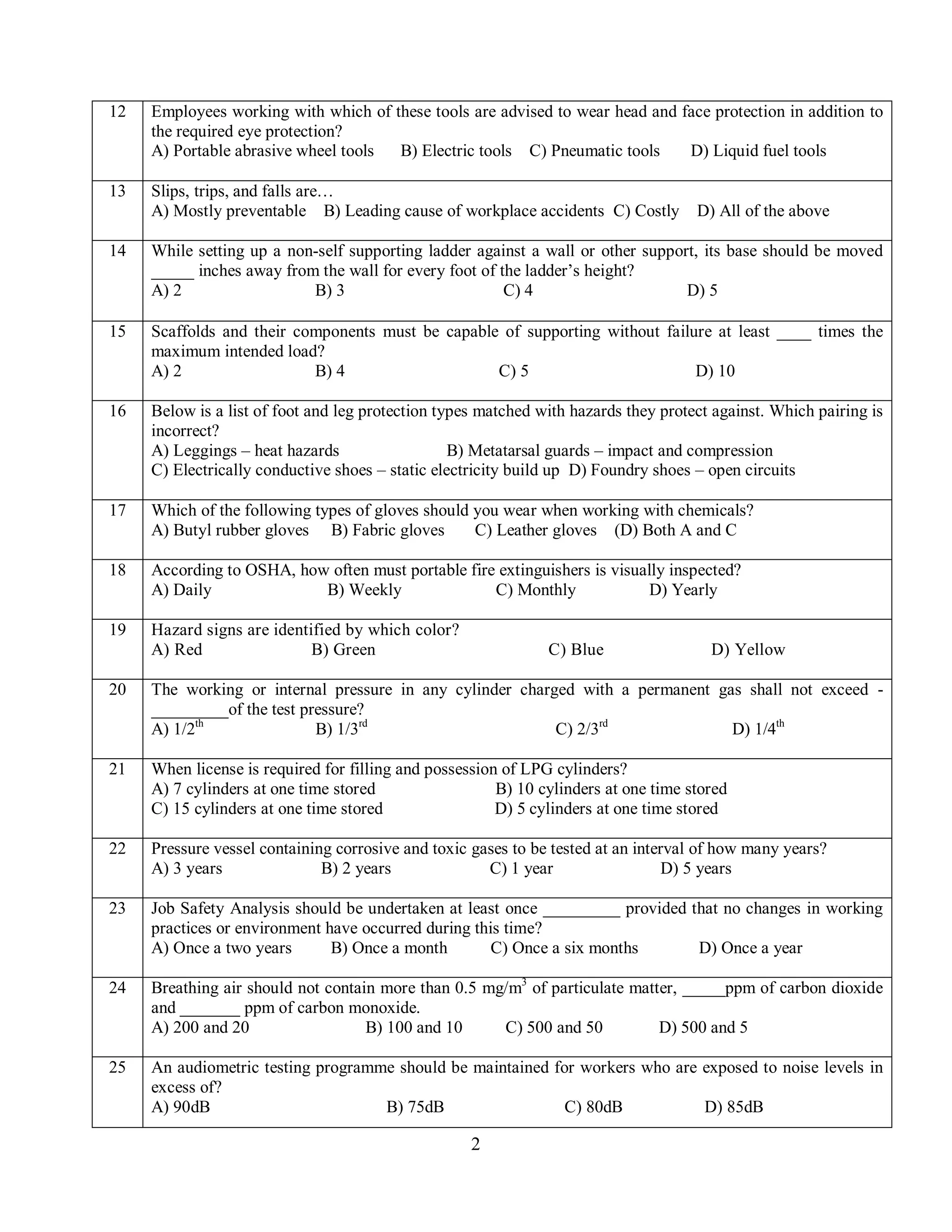 Written test on industrial safety in english | PDF