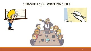 Effective Writting communication | PPTX