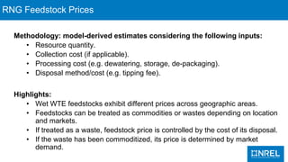 Webinar: Powering Vehicles With Waste | PPTX | Commodities | Economy