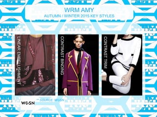 UNIT 6 FMP: WRM AMY VISUAL RANGE PLAN | PPT