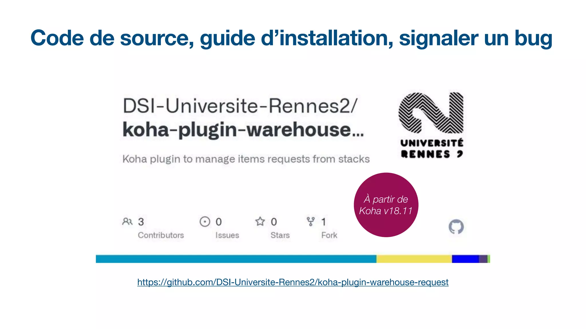 Warehouse request management Koha plugin | PDF