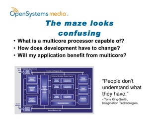 Wind River Multicore Regional Conference Oct 2010 - Don Dingee | PPT