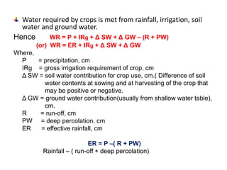 WR, NIR, GIR, ER, methods for estimating ER, Irrigation efficiencies.ppt