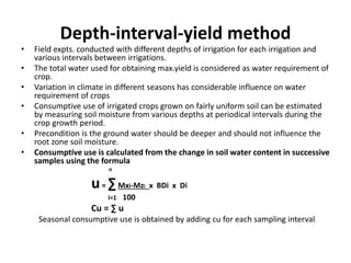 WR, NIR, GIR, ER, methods for estimating ER, Irrigation efficiencies.ppt