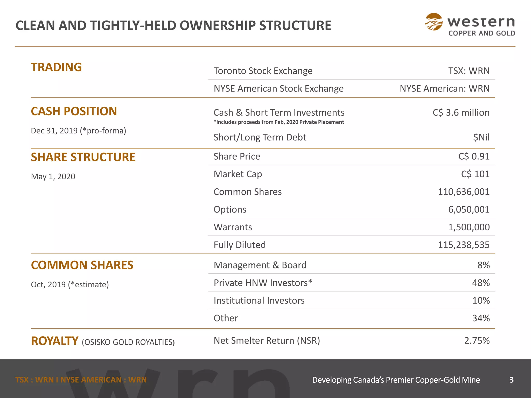 Western Copper and Gold Presentation | PPT