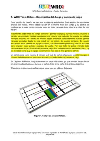 WRO-2024-Deportes-Roboticos-Reglas-Generales.pdf