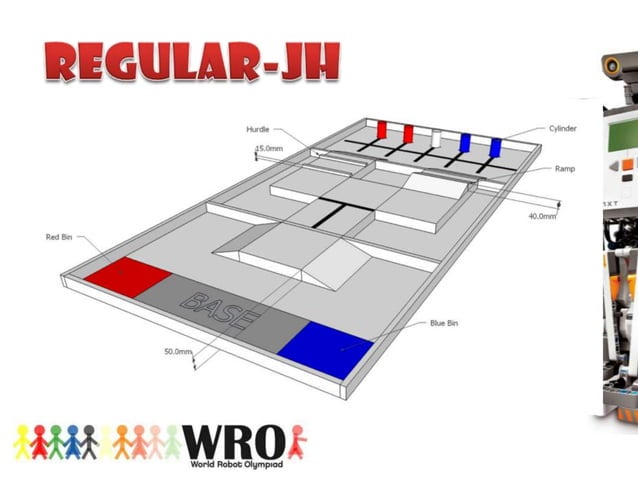 Wro 2012 unisa presentation | PPTX | Robotics | Technology & Computing