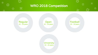 National Competition - World Robot Olympiad WRO - Syria 2018 | PDF