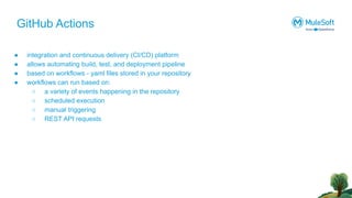 CI/CD pipelines for CloudHub 2.0 - Wroclaw MuleSoft Meetup #2 | PDF