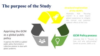 The Global Compact for Safe, Orderly and Regular Migration: Global ...