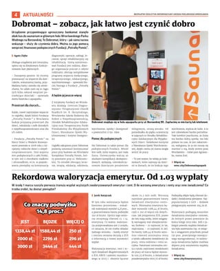 Biuletyn wroclaw.pl nr 121_2023.pdf