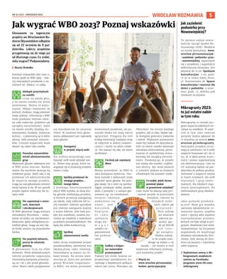 biuletyn wroclaw-pl-Nr 34-147-2023.pdf