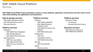 Custom Development - SAP HANA | PPT