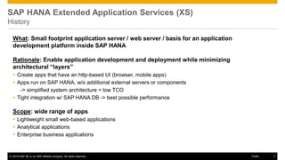 Custom Development - SAP HANA | PPT
