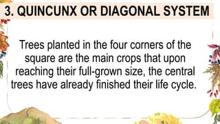 GRADE_6_QTR1_WEEK_3_TLE_AGRICULTURE.pptx